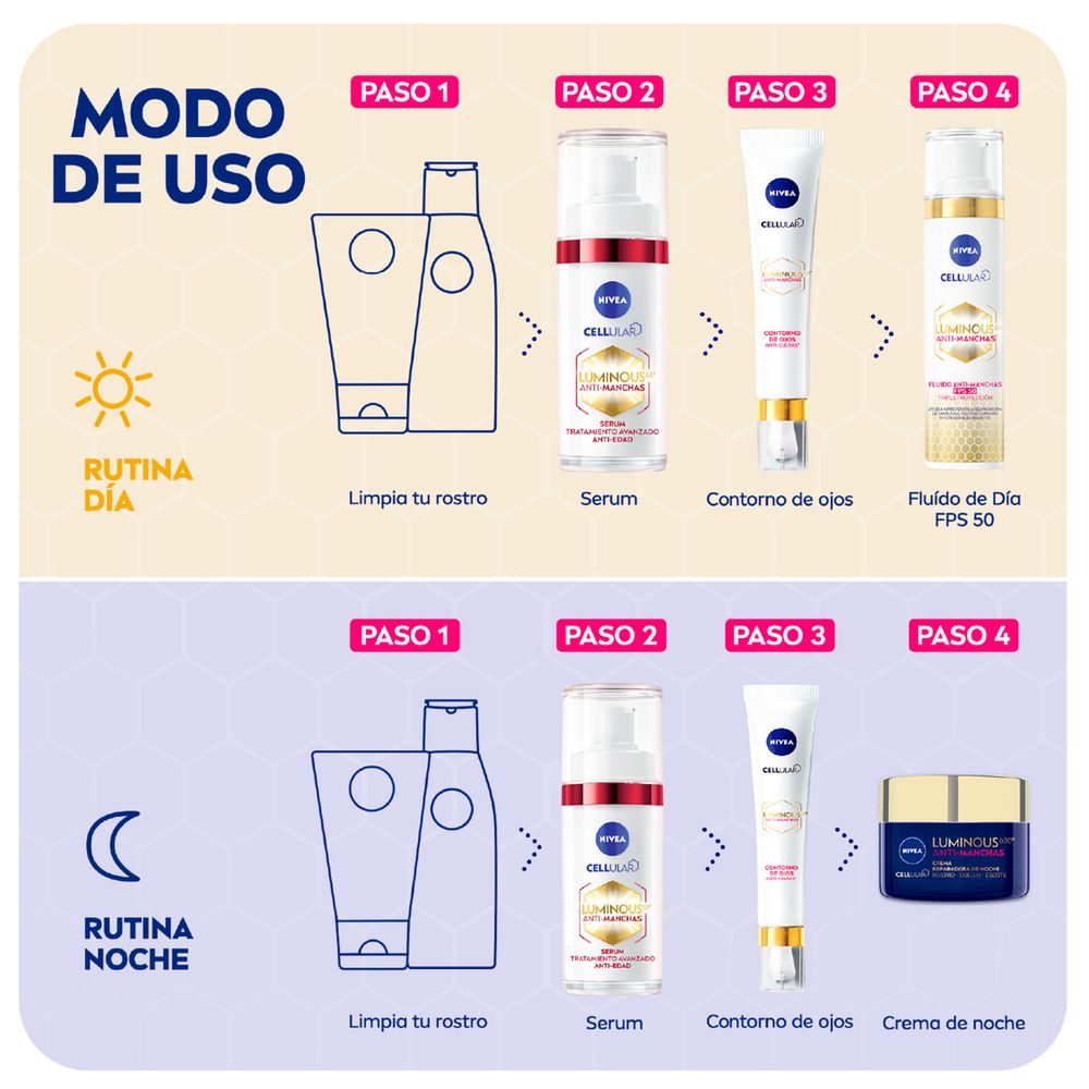 Nivea Luminous 630 Sérum Anti-edad Tratamiento Avanzado Anti-manchas X ...