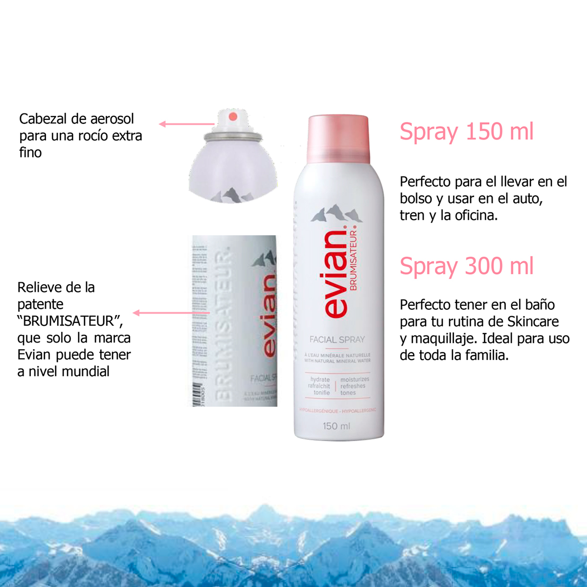 Evian Brumisateur Spray Facial Mineral Calmante X 300ml - Farmacia ...